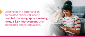 Best Practices to Maximize Mammography Screening Rates